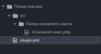 [LiteCore] #1 Плагинописание PHP (Основы) - Инструкции - Talk 24Serv