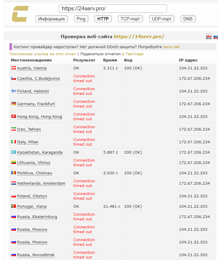 Вопрооосикккккк - Talk 24Serv