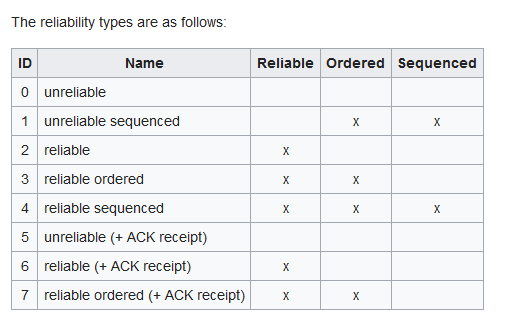 Определить, каким пакетом оно является - Страница 4 - Talk 24Serv