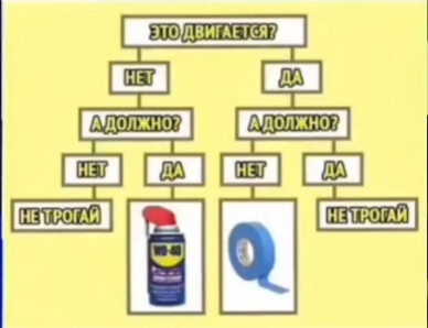 ⚙️ | Fix — MinecartTNT.php / Player.php - Вопросы/Обсуждения - Talk 24Serv